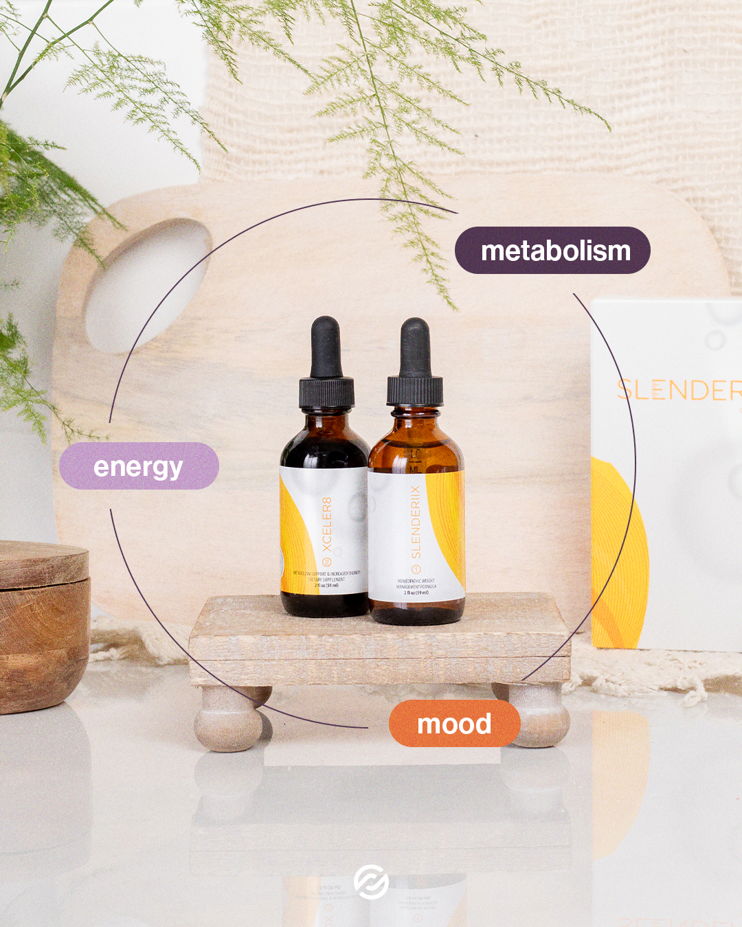 Day & Night drops – Health & Skincare